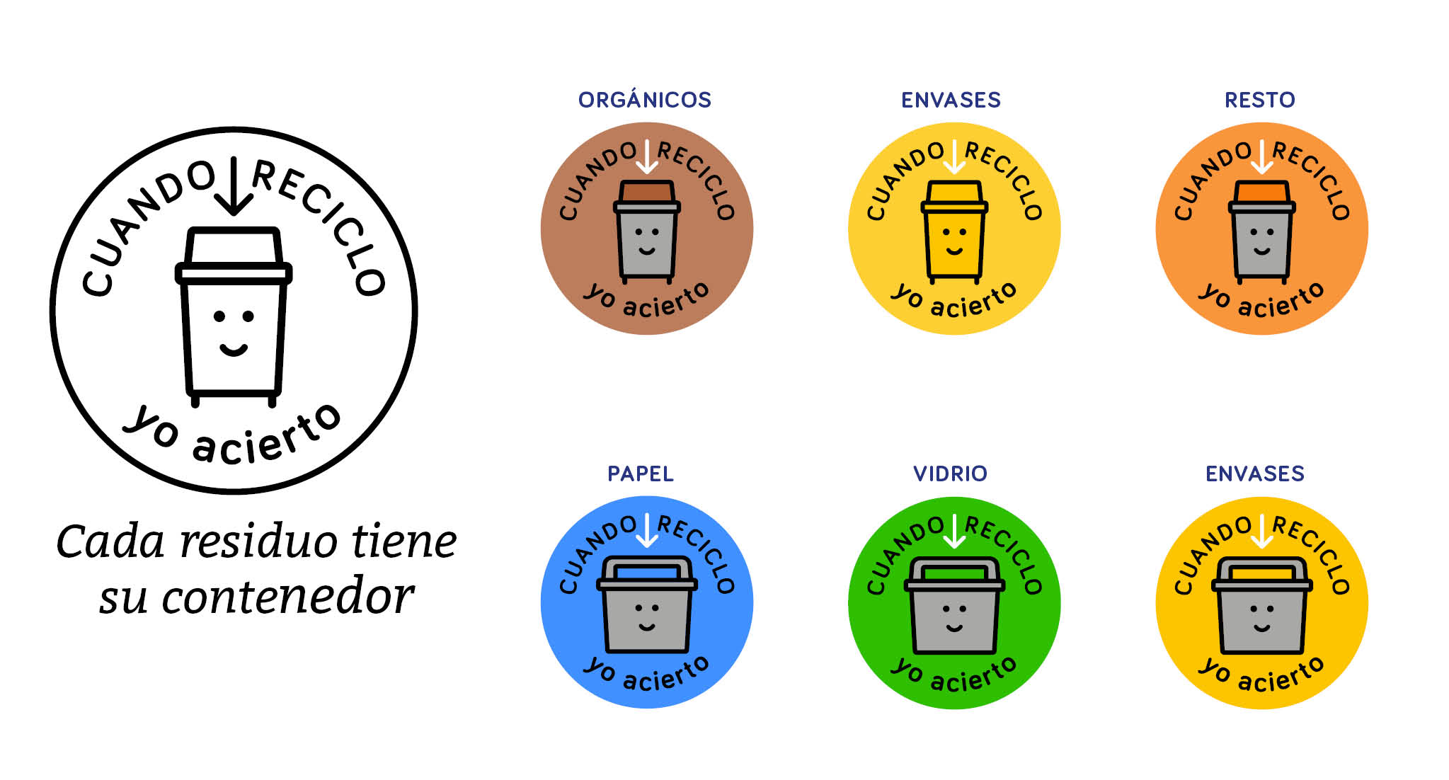 La importancia de separar bien los residuos. - Ayuntamiento de Madrid